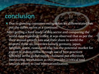 COFFEE EXPORT BUSINESS IDEA | PPTX