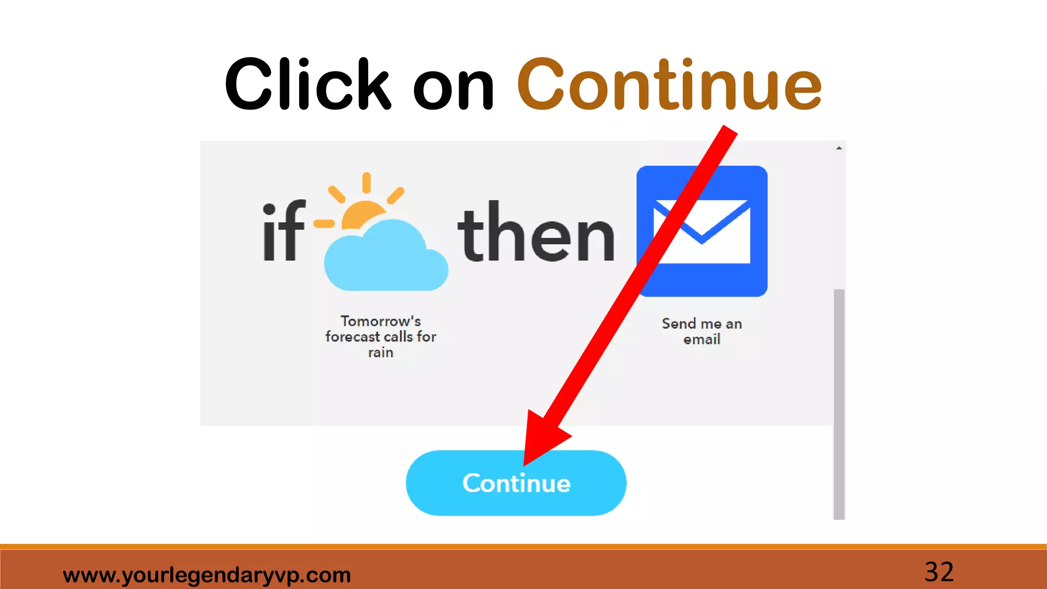 IFTTT Basic Tutorial | PPT