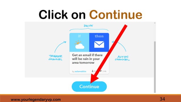 IFTTT Basic Tutorial | PPT