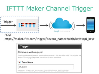 IFTTT Maker Channel使ってみた | PPT