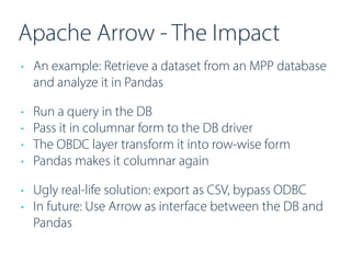 How Apache Arrow and Parquet boost cross-language interoperability | PPT