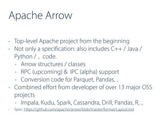 How Apache Arrow and Parquet boost cross-language interoperability | PPT