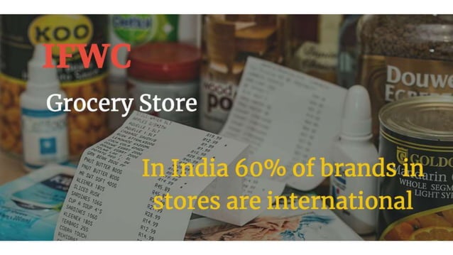 India First World Country (p) | PPT