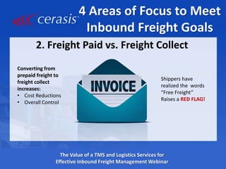 Inbound Logistics: The Power of a Transportation Management System and ...