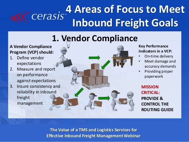 Inbound Logistics: The Power of a Transportation Management System an…
