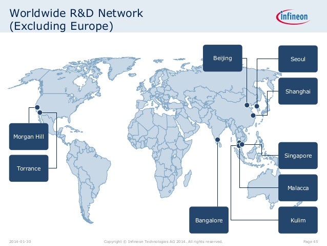 Infineon Technologies Company Presentation Q1 2014