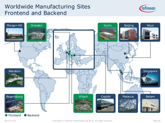 Infineon Technologies Company Presentation Q1 2014