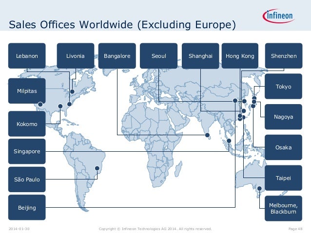 Infineon Technologies Company Presentation Q1 2014