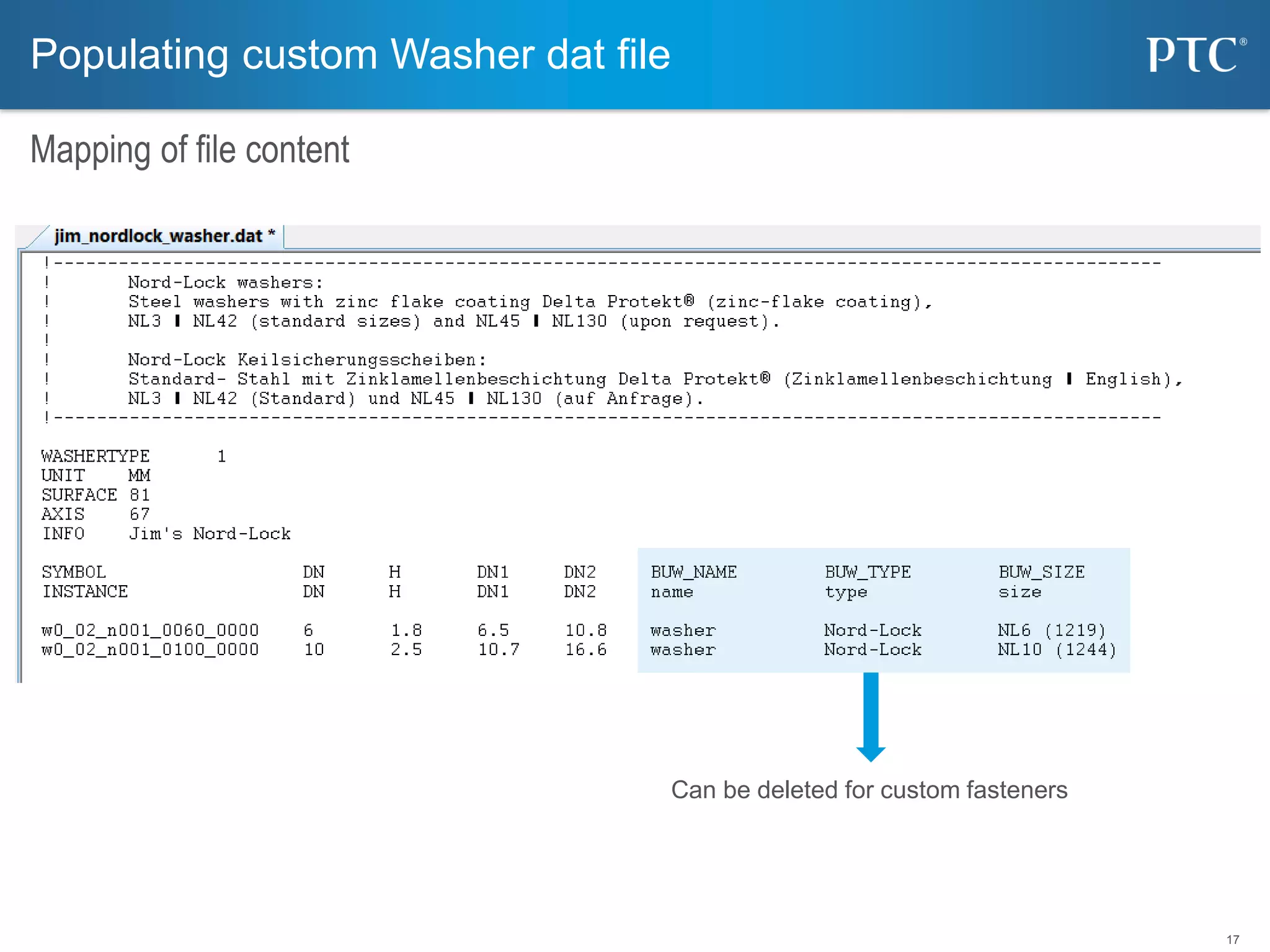 Ifx fastener migration | PDF