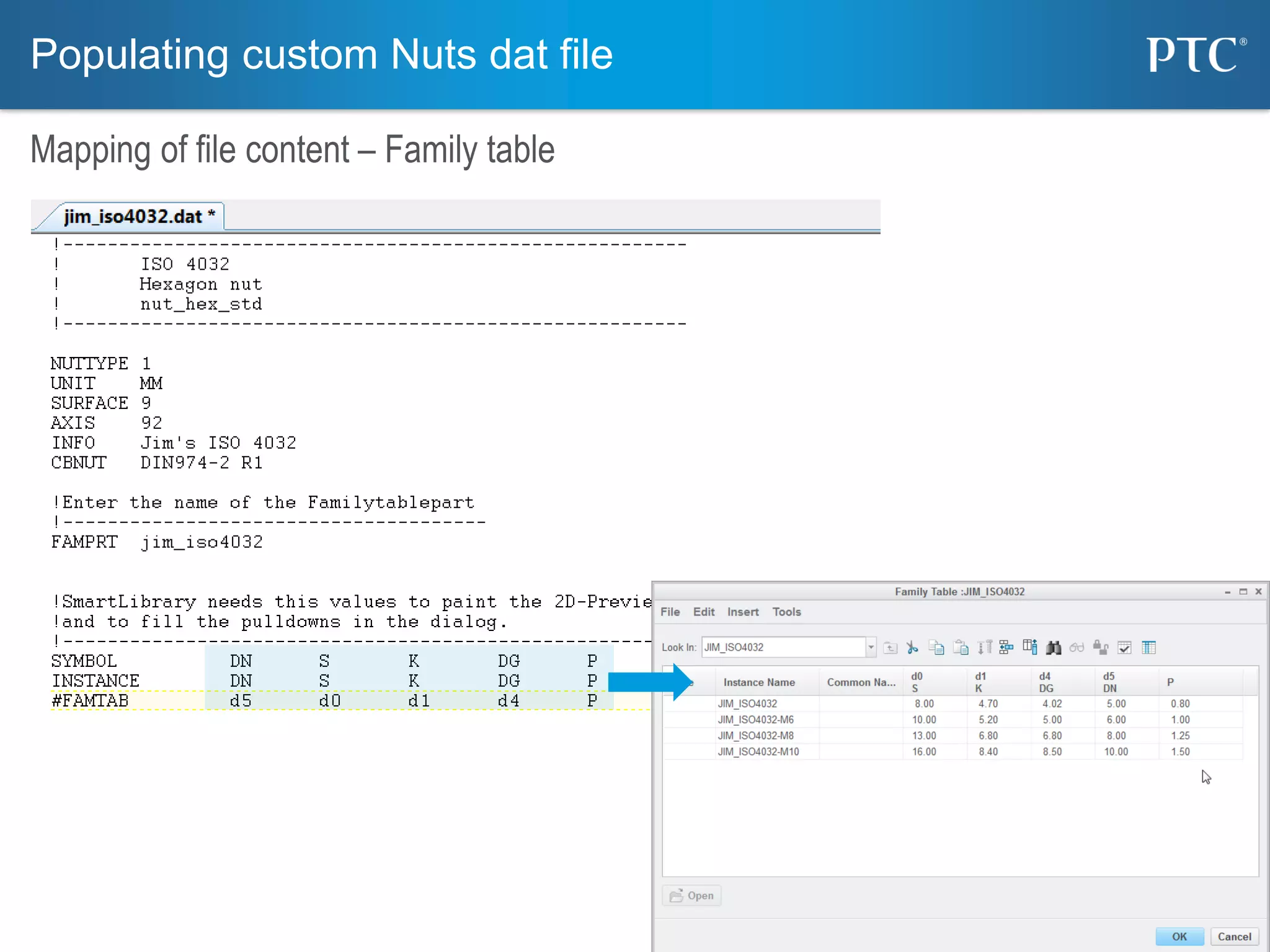 Ifx fastener migration | PDF