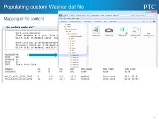 Ifx fastener migration | PDF