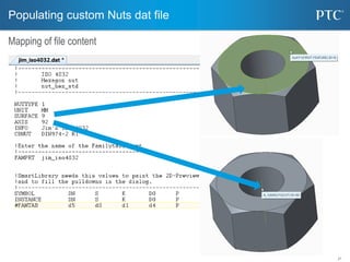 Ifx fastener migration | PDF