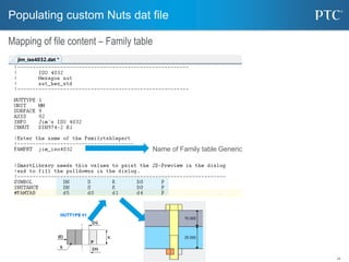 Ifx fastener migration | PDF