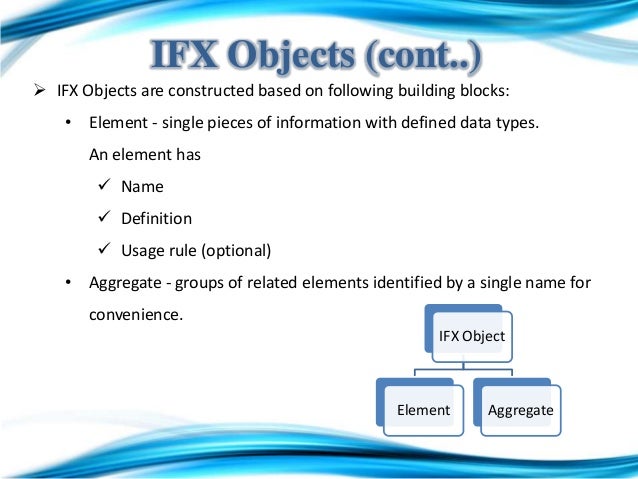 Overview on IFX Standards