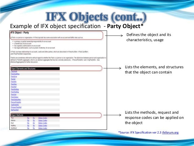 Overview on IFX Standards