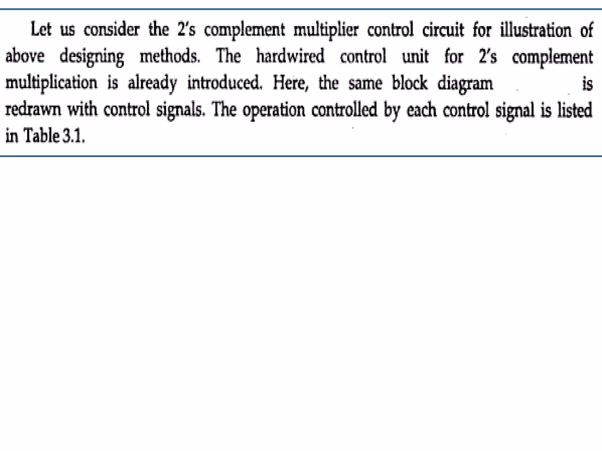 Multiplier control unit | PPTX