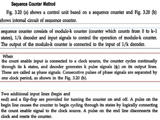 Multiplier control unit | PPTX