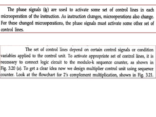 Multiplier control unit | PPTX