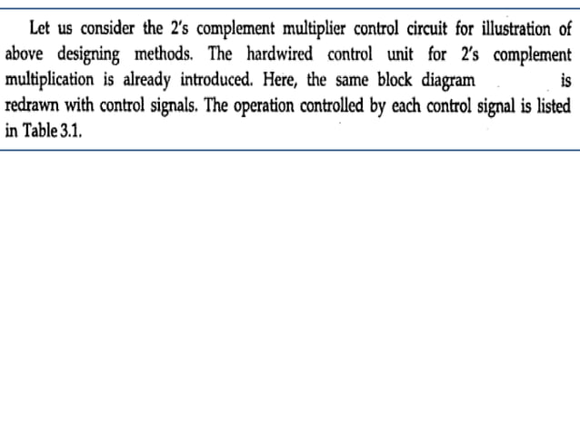 Multiplier control unit | PPTX