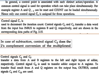 Multiplier control unit | PPTX