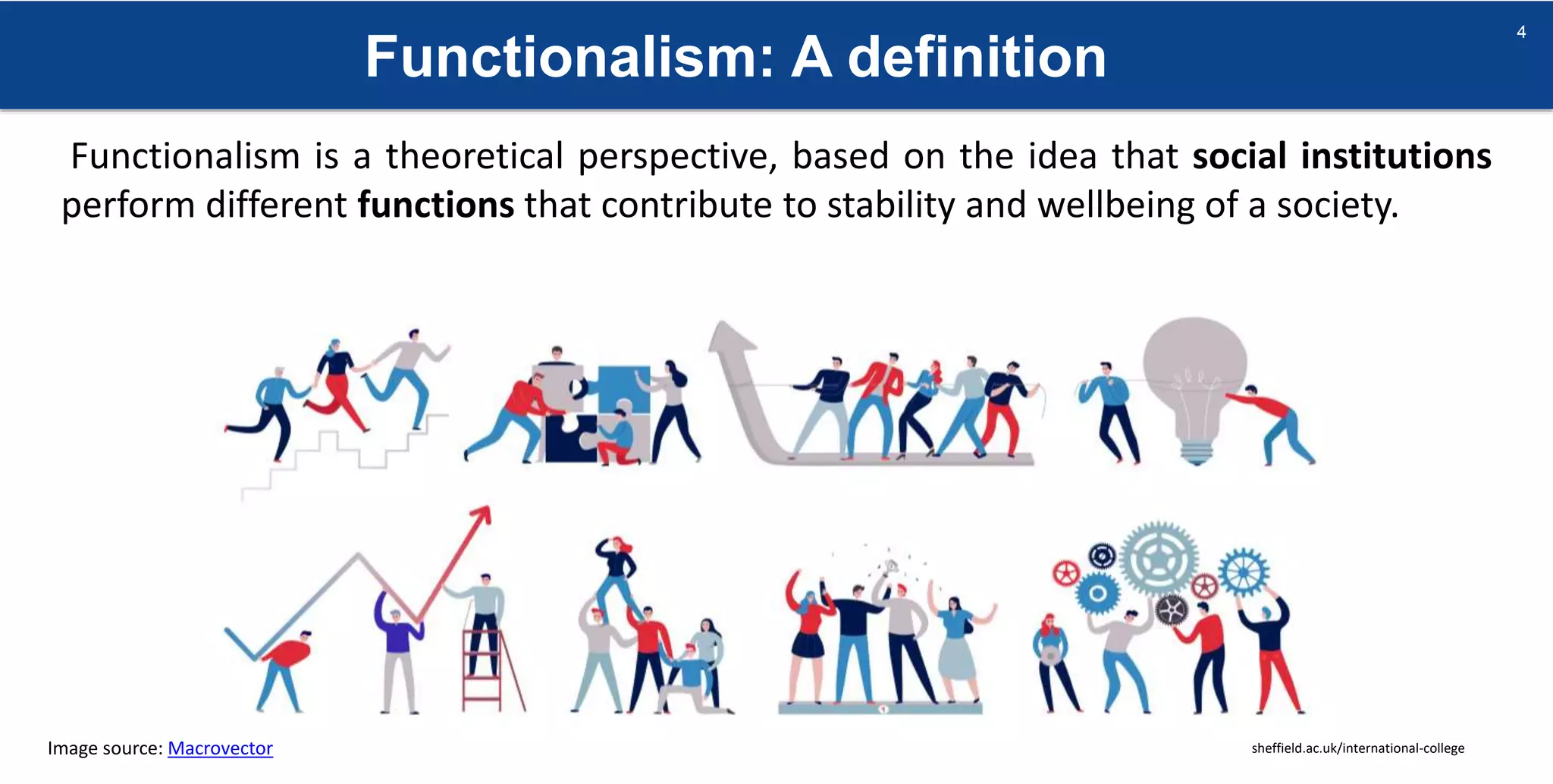 IFY_SSc_Lecture6_Functionalism | PPTX