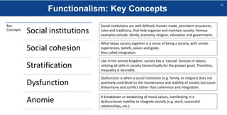 IFY_SSc_Lecture6_Functionalism | PPT