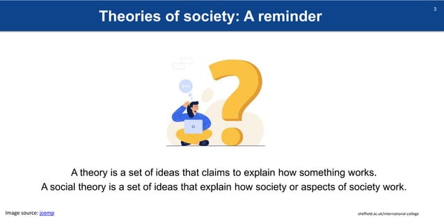 IFY_SSc_Lecture6_Functionalism | PPT