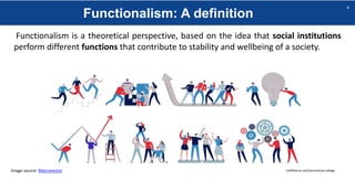 IFY_SSc_Lecture6_Functionalism | PPT