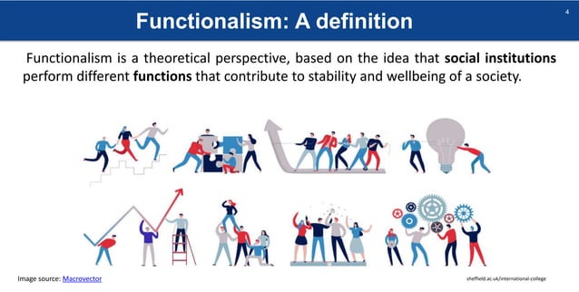 IFY_SSc_Lecture6_Functionalism | PPT