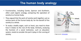 IFY_SSc_Lecture6_Functionalism | PPT
