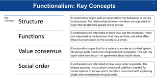 IFY_SSc_Lecture6_Functionalism | PPT