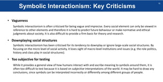 IFY_SSc_Lecture8_Symbolic Interactionism.pptx