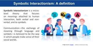 IFY_SSc_Lecture8_Symbolic Interactionism.pptx