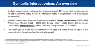 IFY_SSc_Lecture8_Symbolic Interactionism.pptx