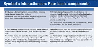 IFY_SSc_Lecture8_Symbolic Interactionism.pptx