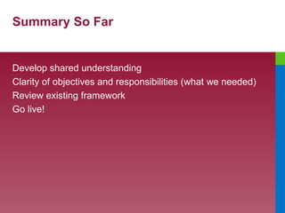 Governance Structure | PPT