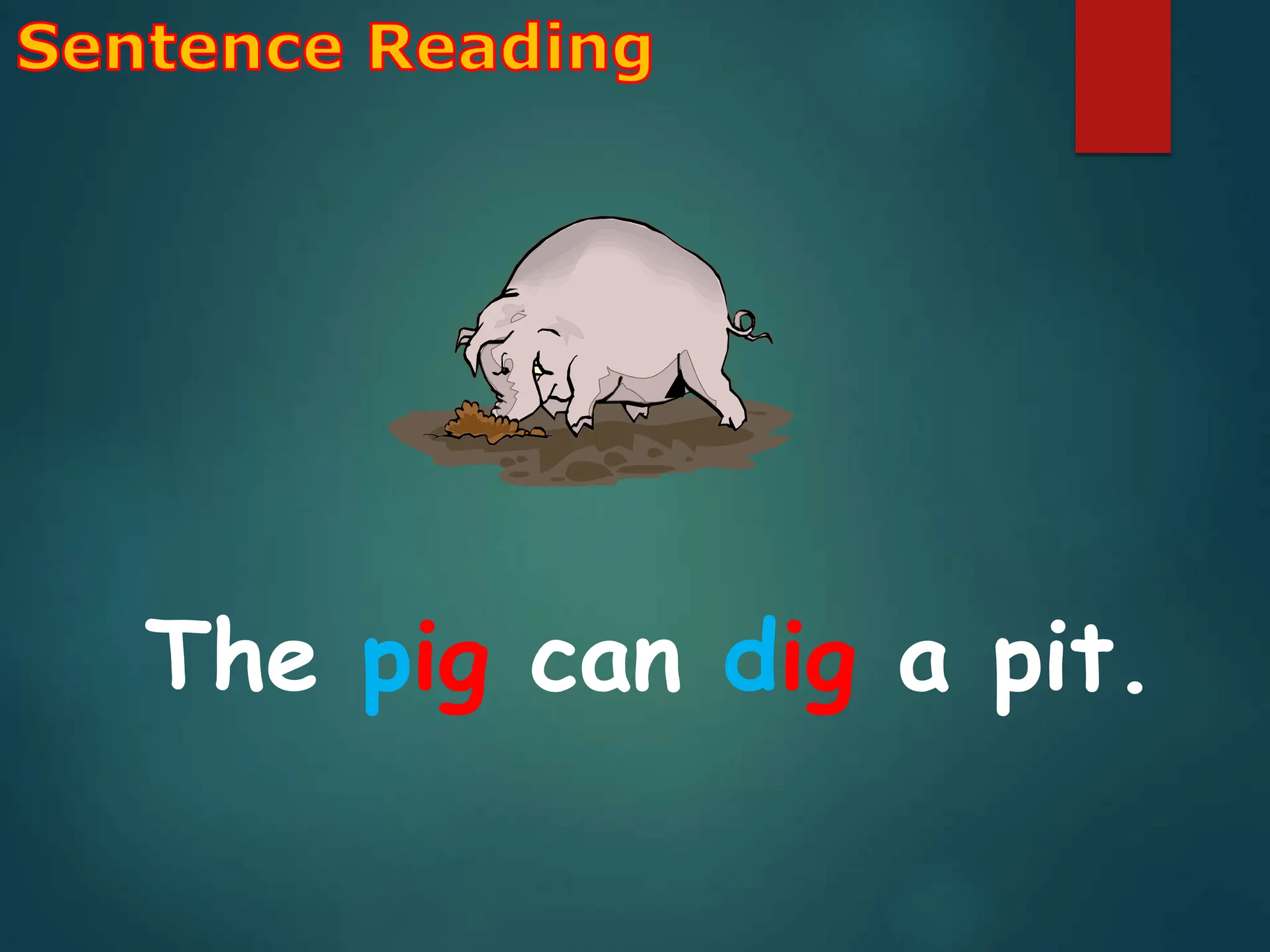 Short i sound cvc pattern, letters and sound | PPT