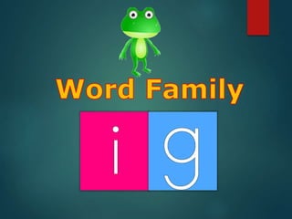 Short i sound cvc pattern, letters and sound | PPT