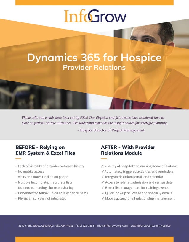 Hospice - Provider Relations | PDF
