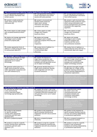 Ig1 assignment 2011_to_2012_updated_17.01.12