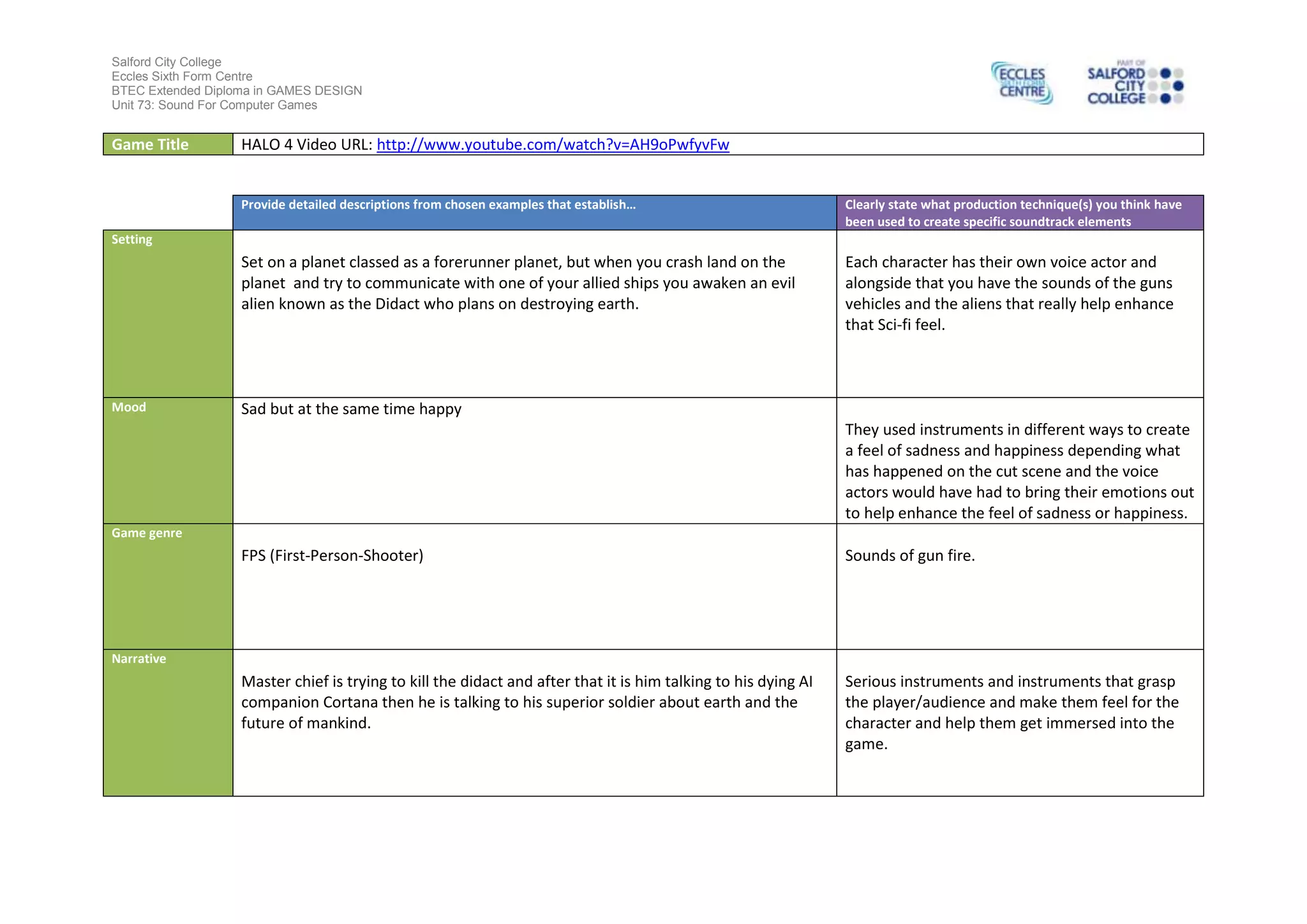 Ig1 task 2 analysis worksheet | PPT