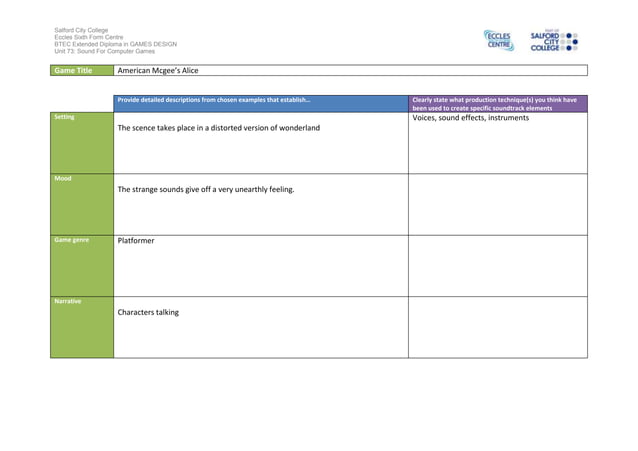 Ig1 task 2 analysis work sheet american mcgee's alice | DOCX