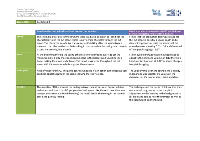 Ig1 task 2 analysis work sheet 4 | PPT