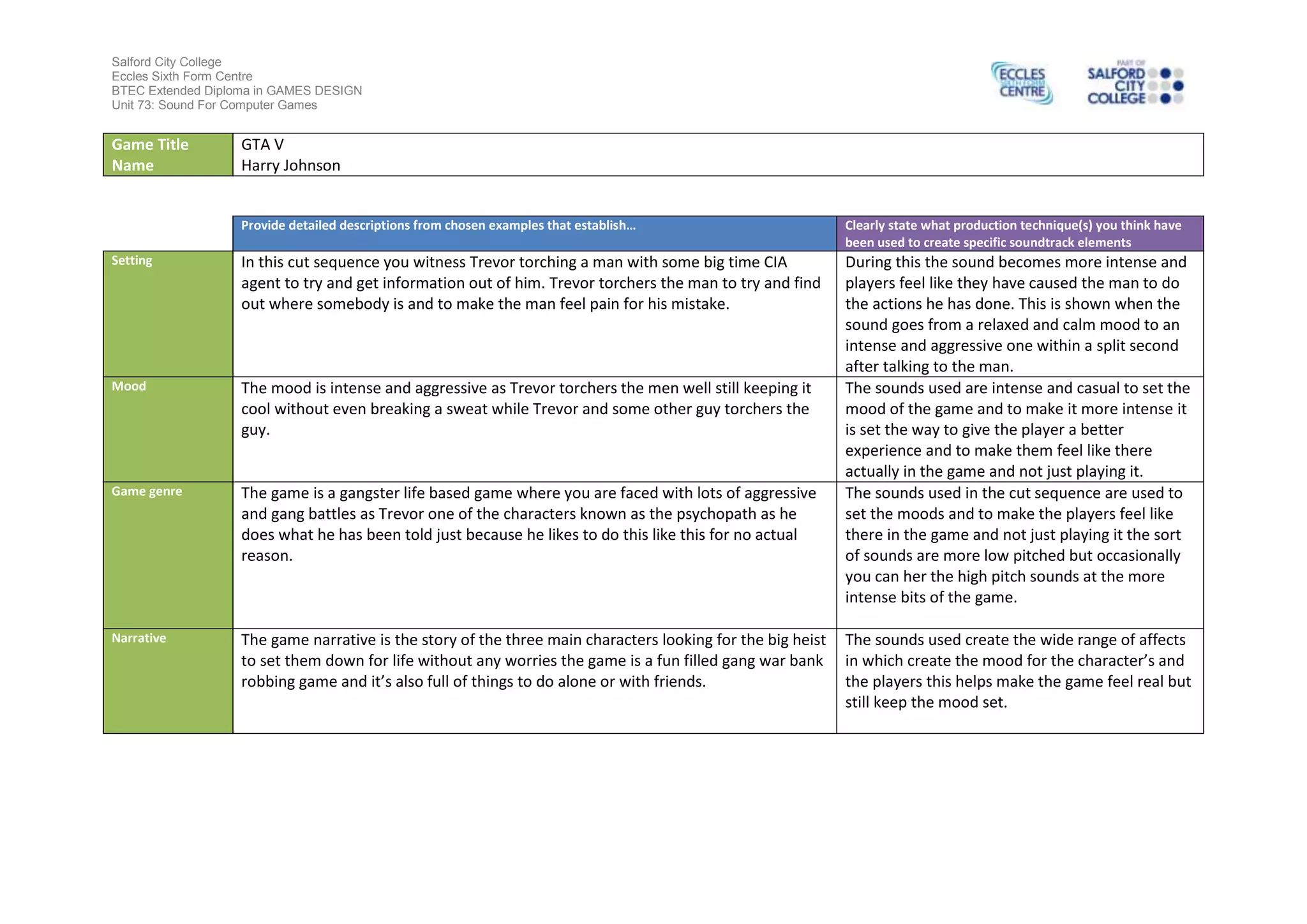 Ig1 task 2 analysis work sheet 4 | PPT