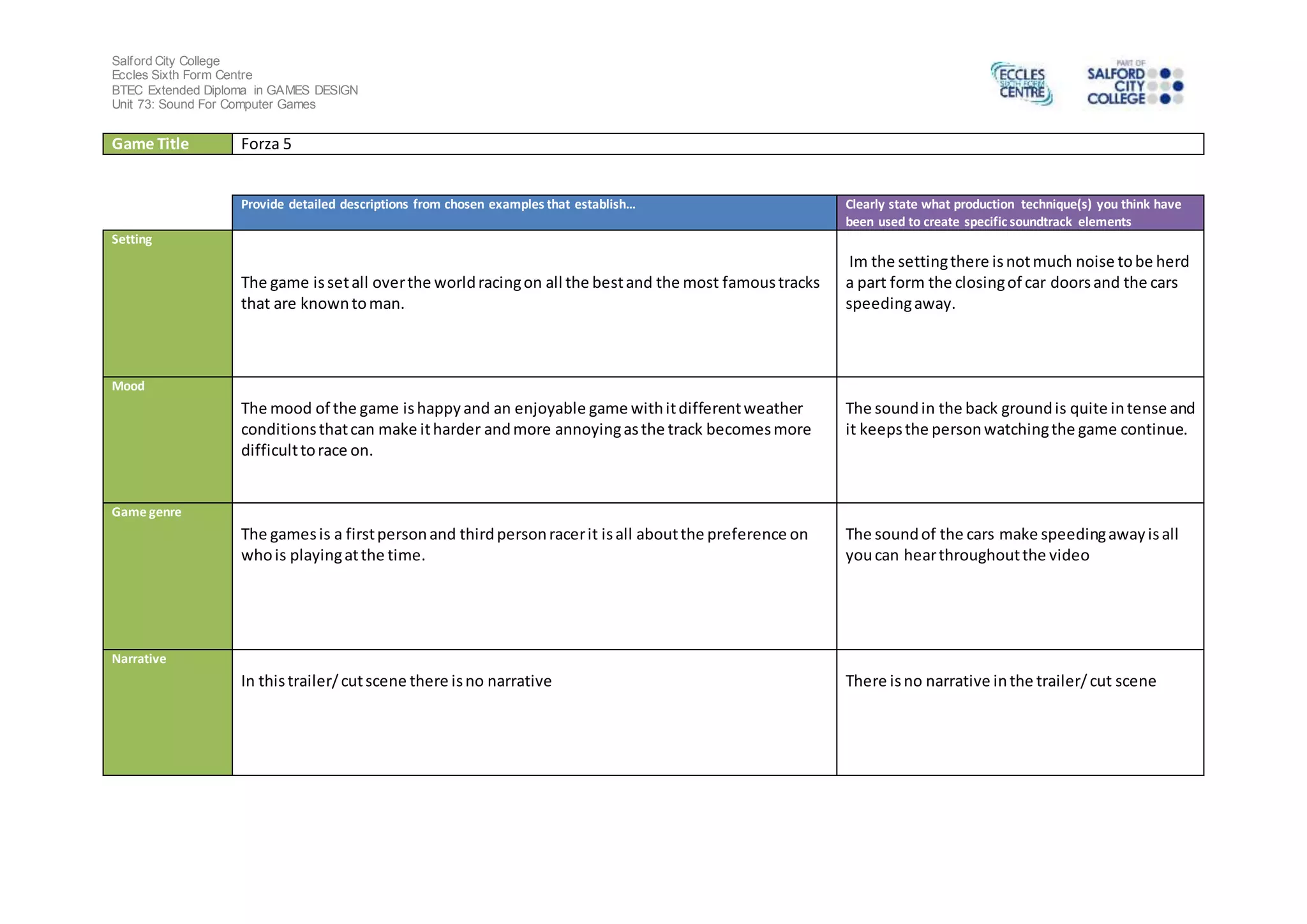 Ig1 task 2 analysis work sheet 4 | PPT