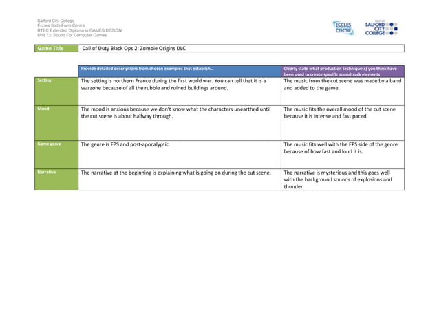 Ig1 task 2 analysis work sheet 6 | PPT