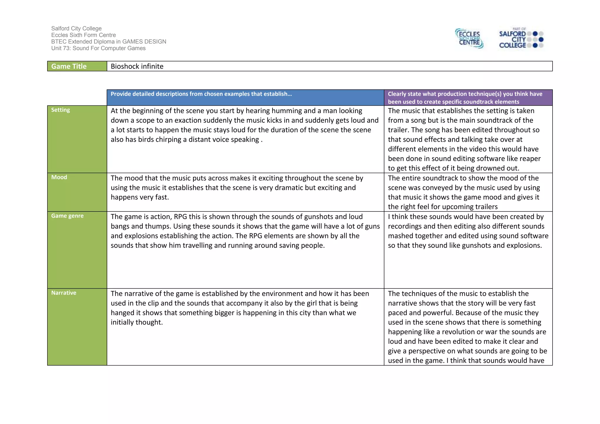 Ig1 task 2 analysis work sheet bioshock infinite | PPT