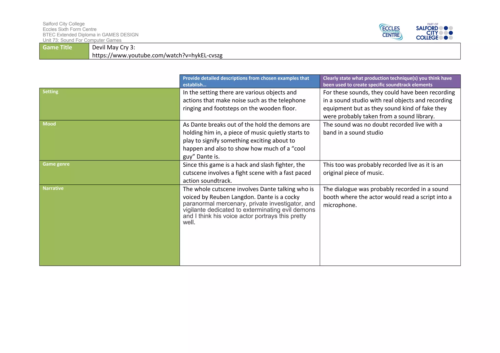 Ig1 task 2 analysis work sheet DmC3 | PPT