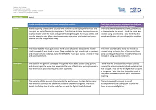 Ig1 task 2 analysis work sheet halo 3 | DOCX