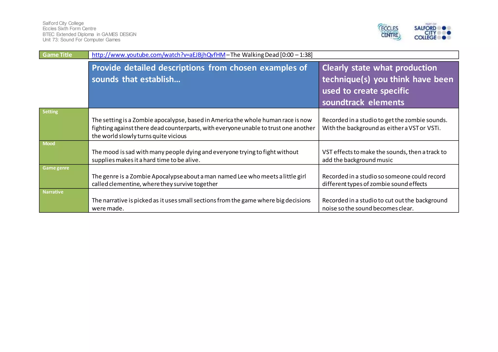 Ig1 task 2 analysis work sheet the walking dead | DOCX